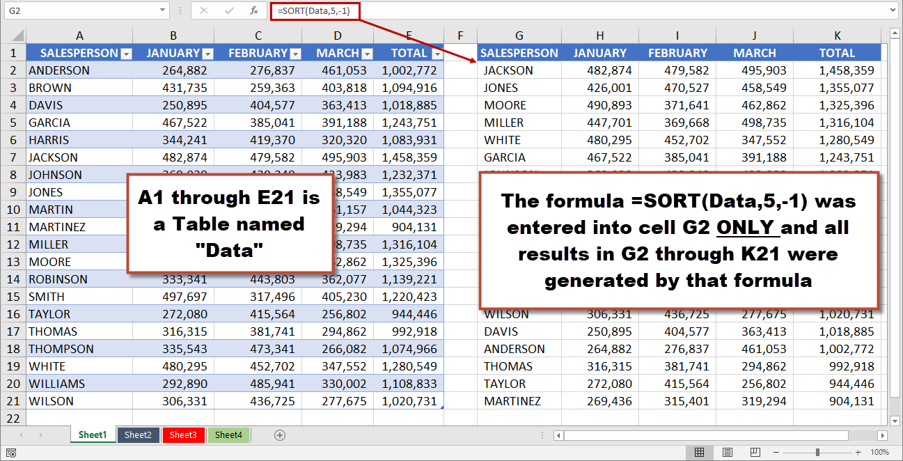 Excel Dynamic Arrays: A Wow of an Upgrade